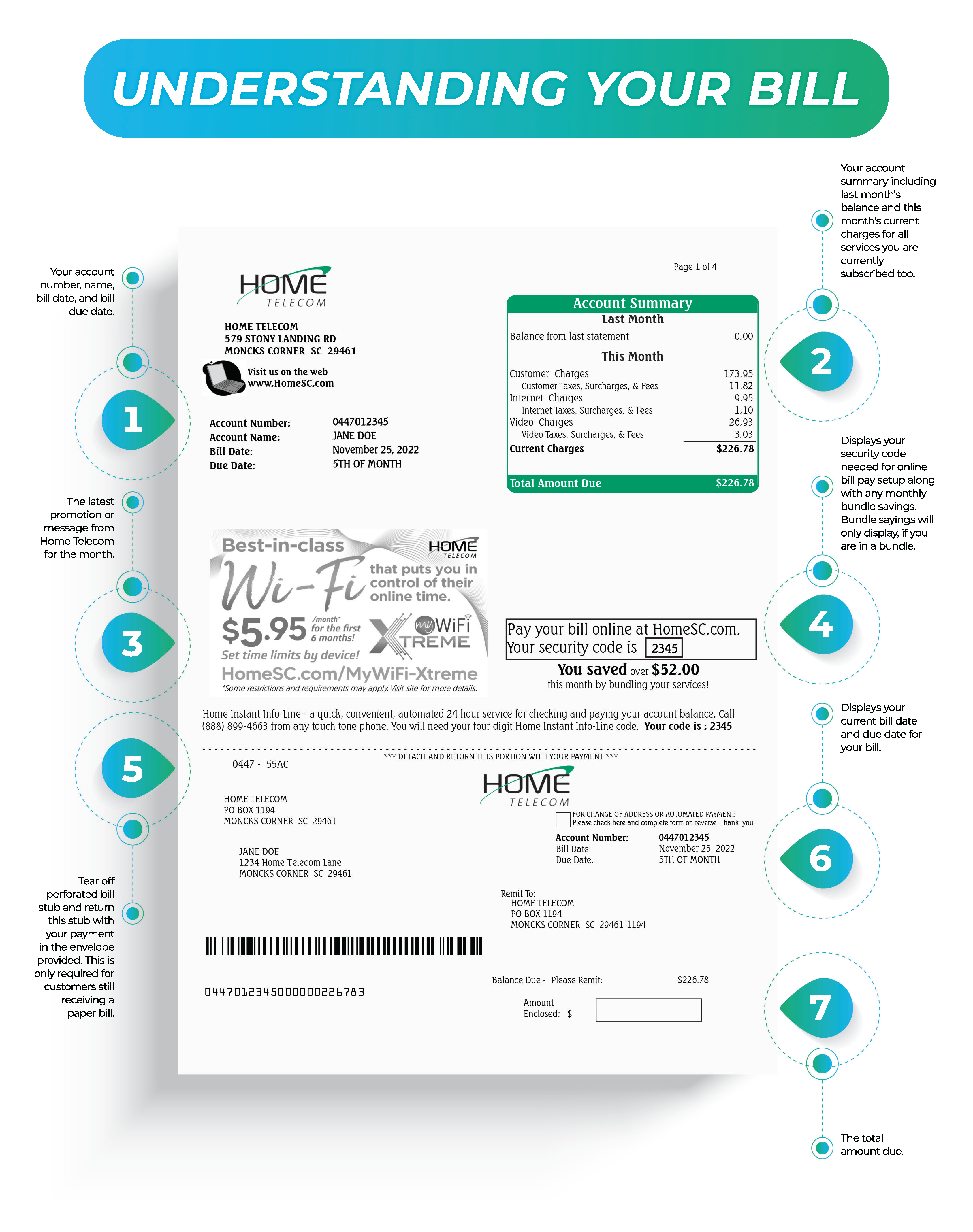 Understanding Your Bill: Taxes, Fees and Charges | Home Telecom