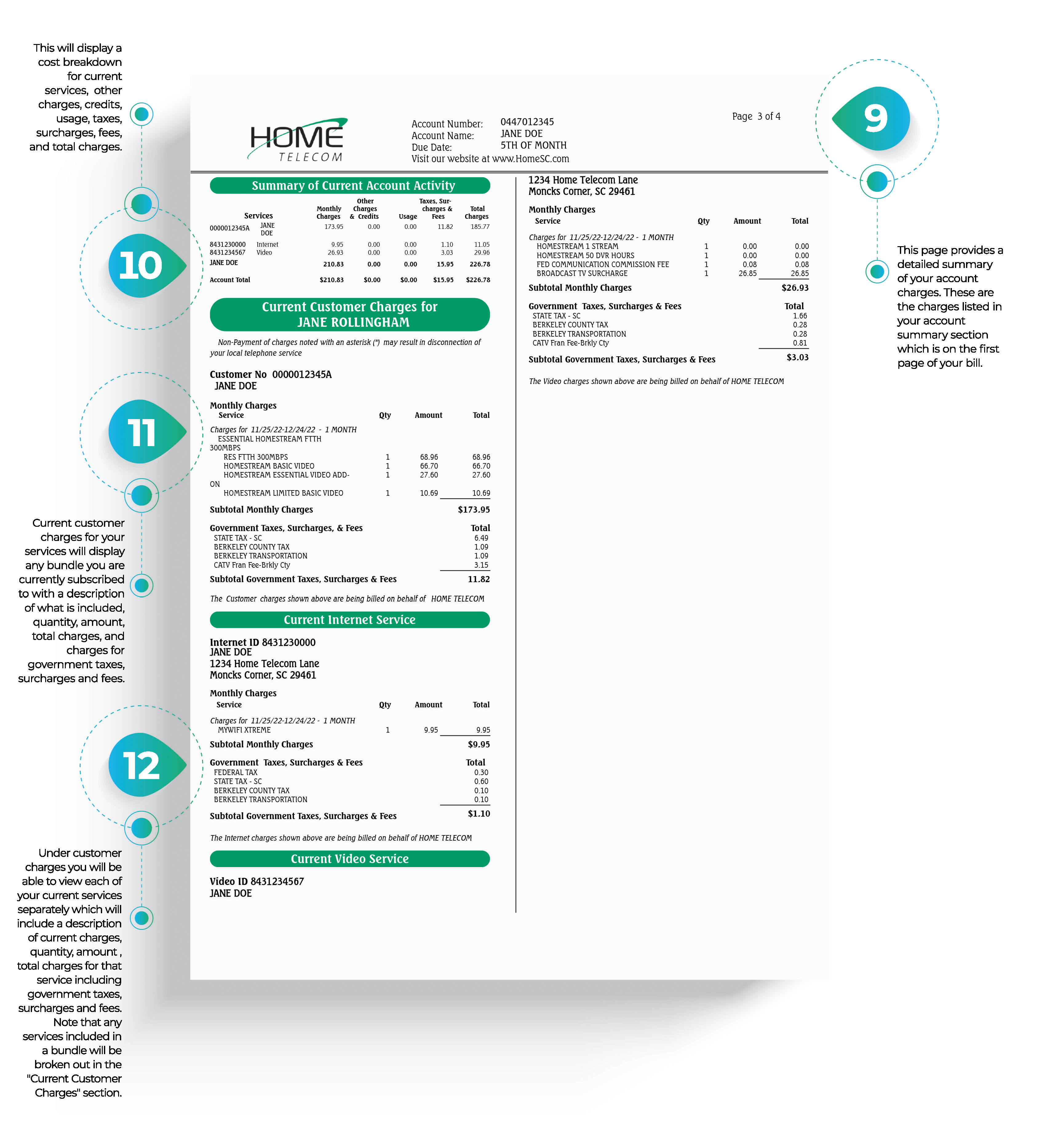 Understanding Your Bill: Taxes, Fees and Charges | Home Telecom